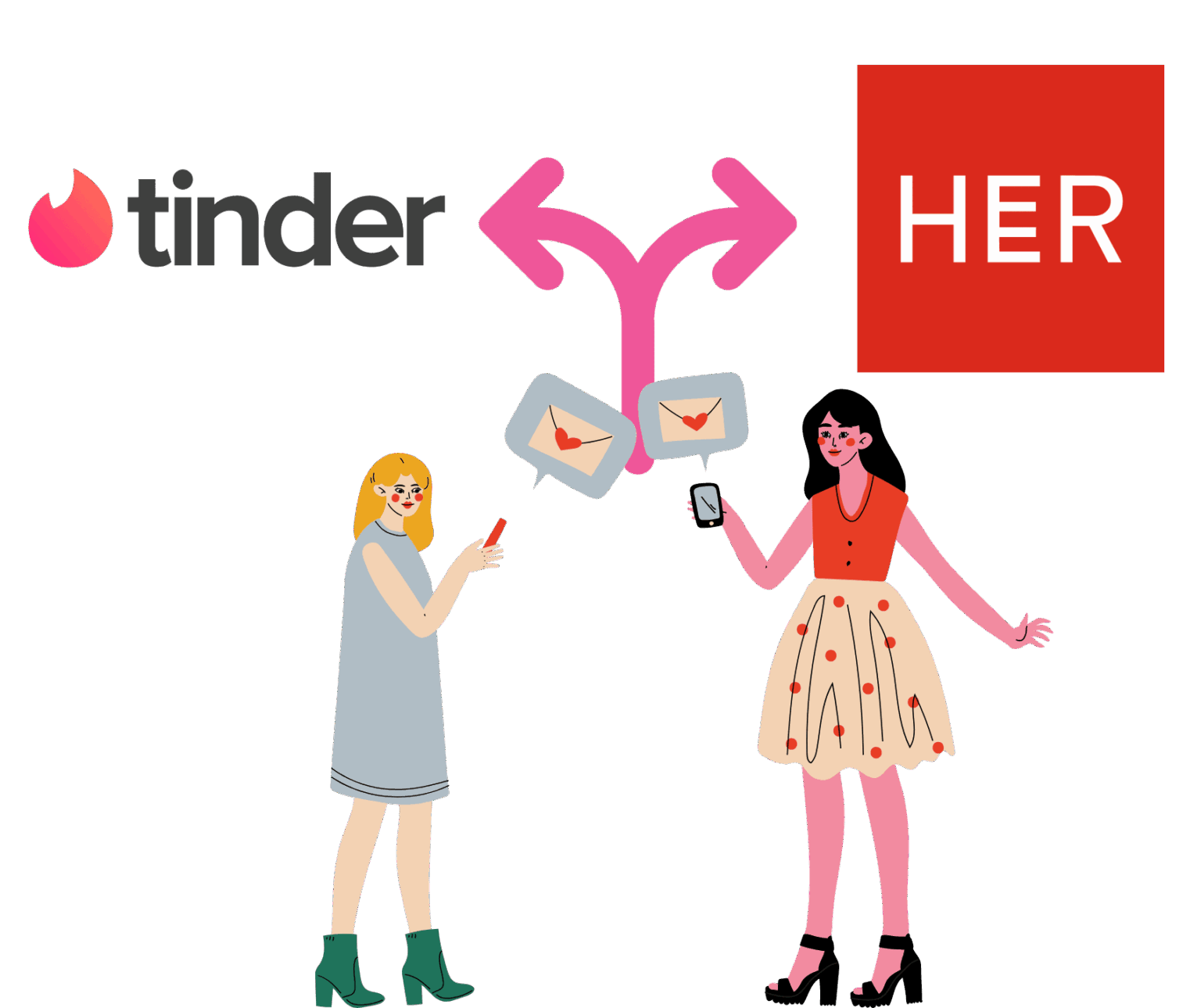 Tinder Alternativen | Übersicht über die 11 besten