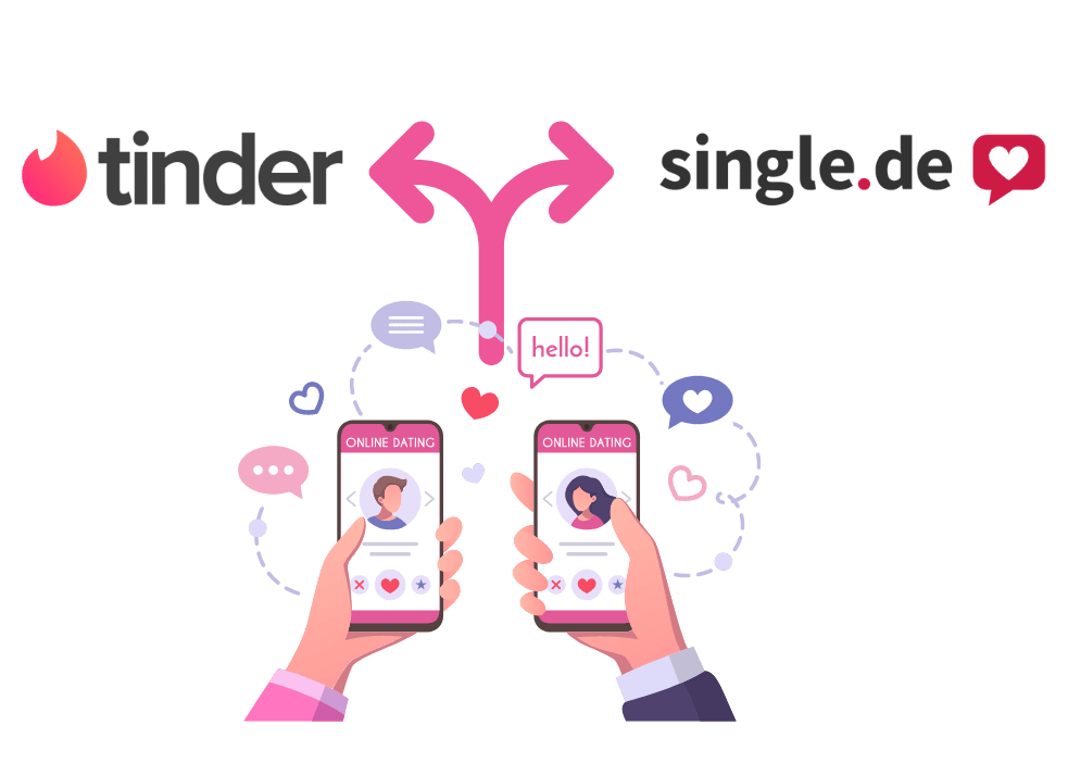Tinder Alternativen | Übersicht über die 11 besten